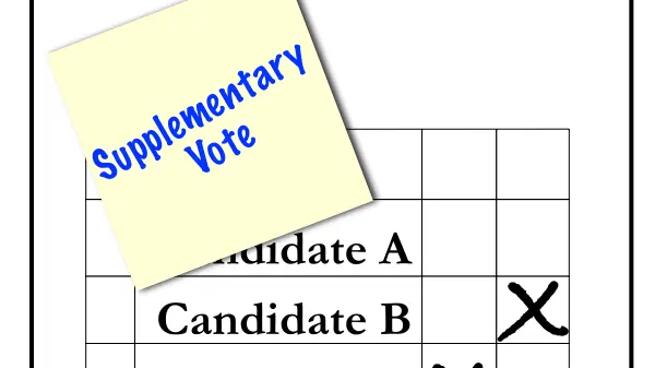 The "Supplementary Vote" system used for PCC elections - East Suffolk ...